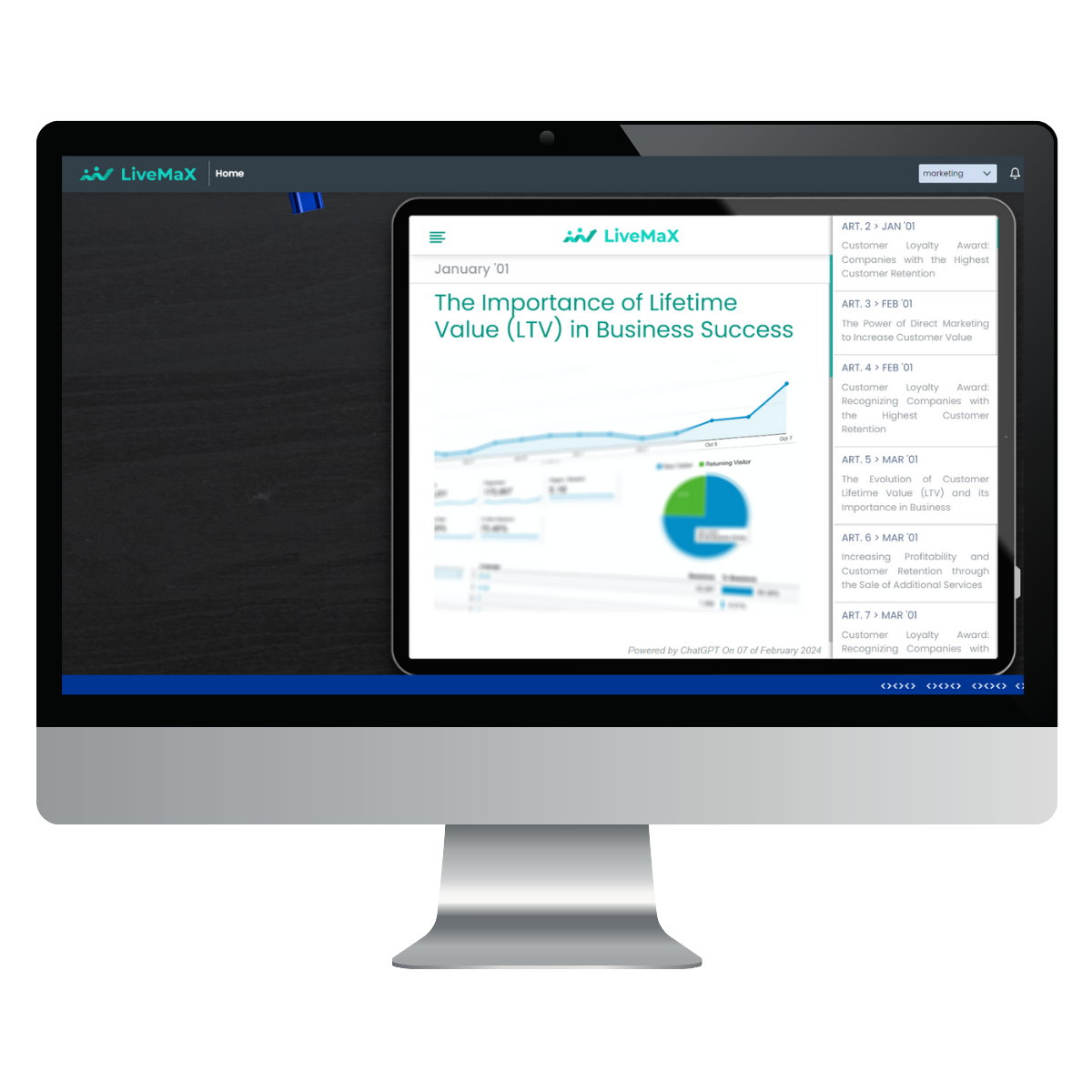 LiveMaX | Fundamentals